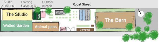 Farm Design – Oasis Farm Waterloo